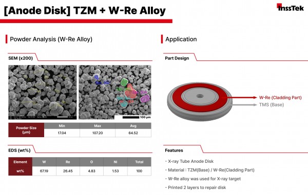 X-ray Tube Anode Disk > Case Study | InssTek