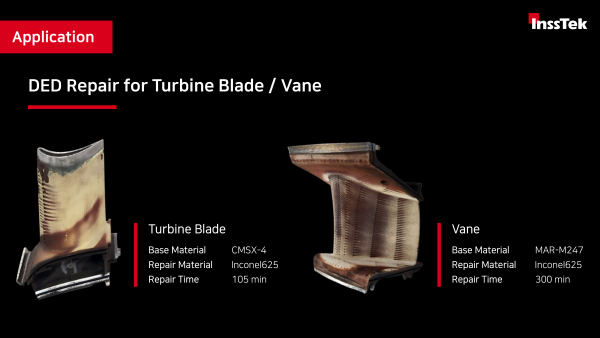 Repair for Power plant applications: Turbine blade / Vane Repair using ...