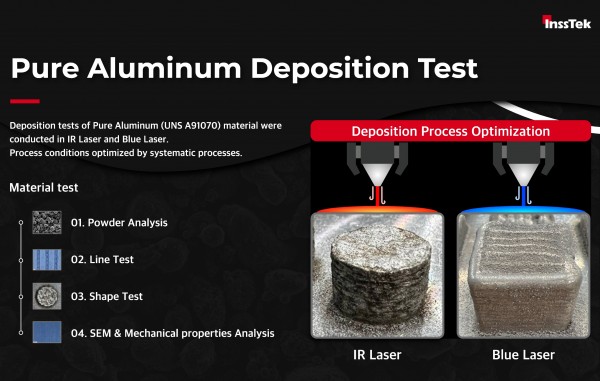 Pure Aluminum Deposition Test > Case Study | InssTek